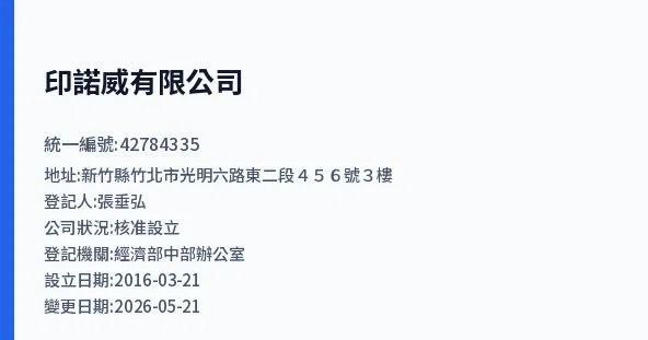 印諾威有限公司的照片-統編 42784335(新竹縣) 公司登記資料與營業項目詳細圖表