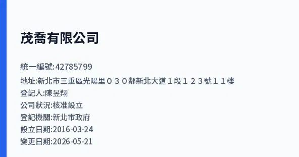茂喬有限公司的照片-統編 42785799(新北市) 公司登記資料與營業項目詳細圖表