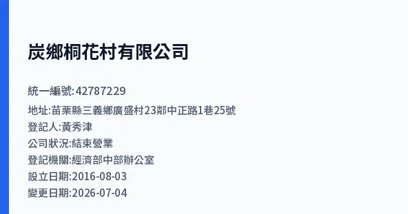 炭鄉桐花村有限公司的照片-統編 42787229(苗栗縣) 公司登記資料與營業項目詳細圖表