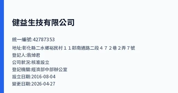 健益生技有限公司的照片-統編 42787353(彰化縣) 公司登記資料與營業項目詳細圖表