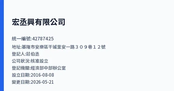 宏丞興有限公司的照片-統編 42787425(基隆市) 公司登記資料與營業項目詳細圖表