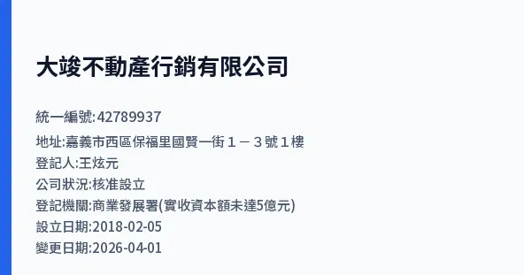 大竣不動產行銷有限公司的照片-統編 42789937(嘉義市) 公司登記資料與營業項目詳細圖表