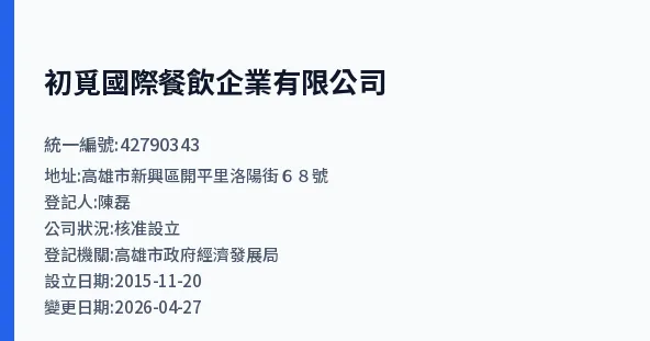 初覓國際餐飲企業有限公司的照片-統編 42790343(高雄市) 公司登記資料與營業項目詳細圖表