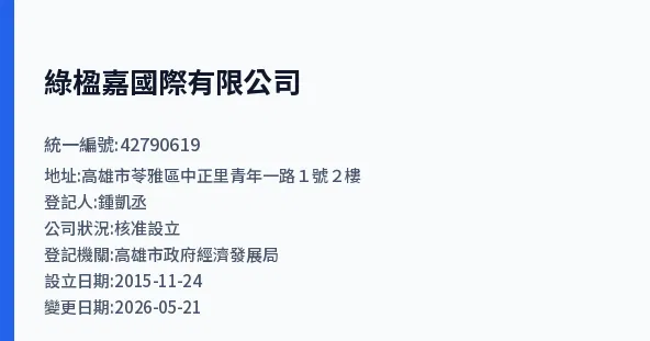綠楹嘉國際有限公司的照片-統編 42790619(高雄市) 公司登記資料與營業項目詳細圖表