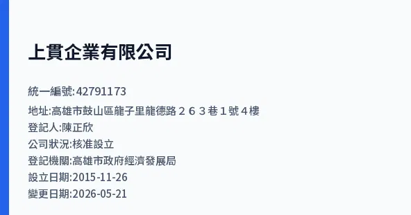 上貫企業有限公司的照片-統編 42791173(高雄市) 公司登記資料與營業項目詳細圖表