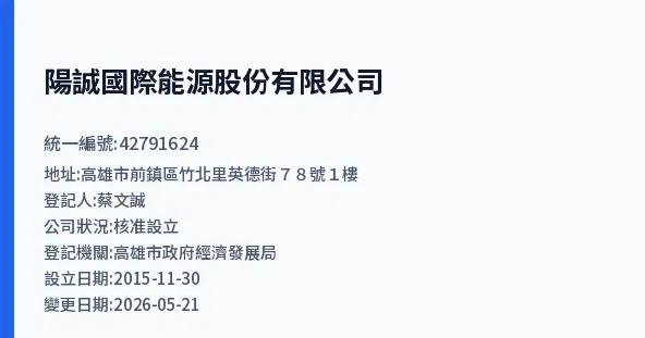 陽誠國際能源股份有限公司的照片-統編 42791624(高雄市) 公司登記資料與營業項目詳細圖表