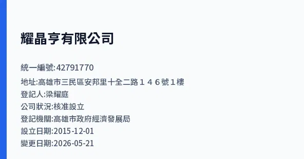 耀晶亨有限公司的照片-統編 42791770(高雄市) 公司登記資料與營業項目詳細圖表