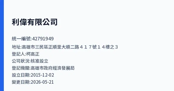 利偉有限公司的照片-統編 42791949(高雄市) 公司登記資料與營業項目詳細圖表