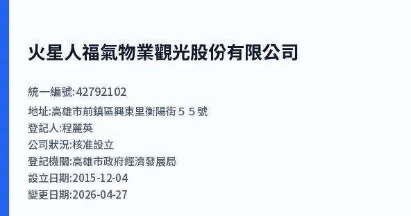 火星人福氣物業觀光股份有限公司的照片-統編 42792102(高雄市) 公司登記資料與營業項目詳細圖表