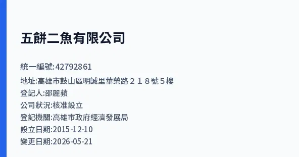 五餅二魚有限公司的照片-統編 42792861(高雄市) 公司登記資料與營業項目詳細圖表