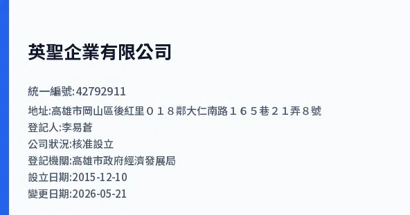 英聖企業有限公司的照片-統編 42792911(高雄市) 公司登記資料與營業項目詳細圖表