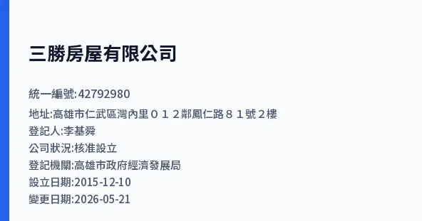 三勝房屋有限公司的照片-統編 42792980(高雄市) 公司登記資料與營業項目詳細圖表
