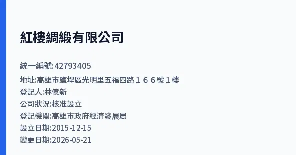 紅樓綢緞有限公司的照片-統編 42793405(高雄市) 公司登記資料與營業項目詳細圖表
