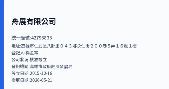 舟展有限公司的照片-統編 42793833(高雄市) 公司登記資料與營業項目詳細圖表