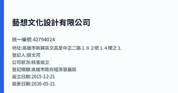 藝想文化設計有限公司的照片-統編 42794024(高雄市) 公司登記資料與營業項目詳細圖表