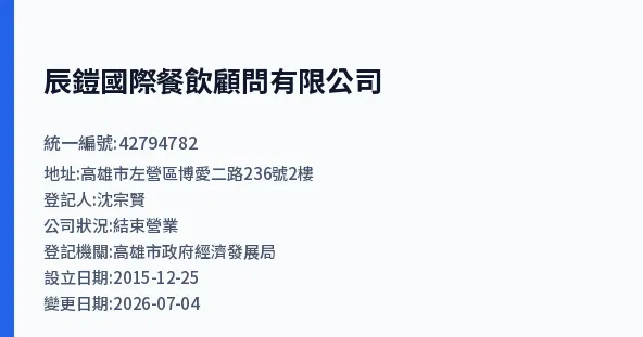 辰鎧國際餐飲顧問有限公司的照片-統編 42794782(高雄市) 公司登記資料與營業項目詳細圖表