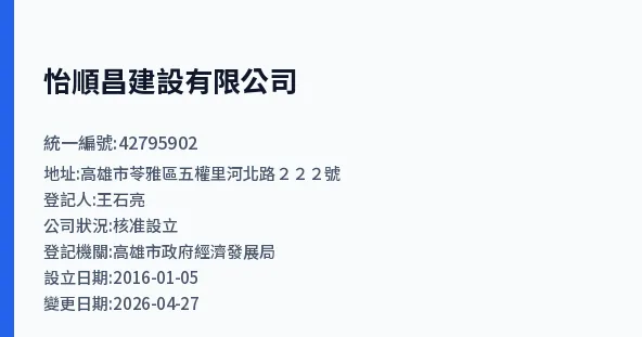 怡順昌建設有限公司的照片-統編 42795902(高雄市) 公司登記資料與營業項目詳細圖表