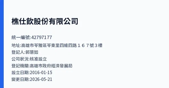 樵仕飲股份有限公司的照片-統編 42797177(高雄市) 公司登記資料與營業項目詳細圖表