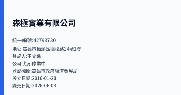 森極實業有限公司的照片-統編 42798730(高雄市) 公司登記資料與營業項目詳細圖表