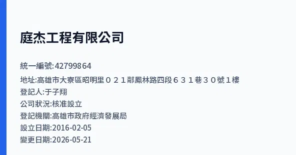 庭杰工程有限公司的照片-統編 42799864(高雄市) 公司登記資料與營業項目詳細圖表