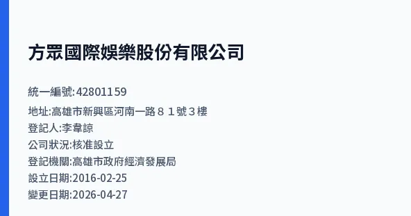 方眾國際娛樂股份有限公司的照片-統編 42801159(高雄市) 公司登記資料與營業項目詳細圖表