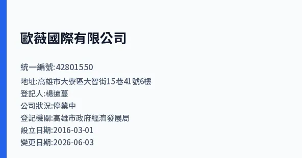 歐薇國際有限公司的照片-統編 42801550(高雄市) 公司登記資料與營業項目詳細圖表