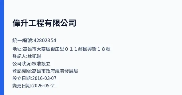 偉升工程有限公司的照片-統編 42802354(高雄市) 公司登記資料與營業項目詳細圖表
