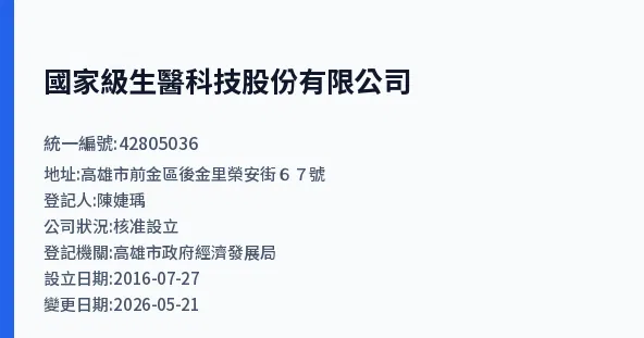 國家級生醫科技股份有限公司的照片-統編 42805036(高雄市) 公司登記資料與營業項目詳細圖表
