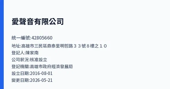 愛聲音有限公司的照片-統編 42805660(高雄市) 公司登記資料與營業項目詳細圖表