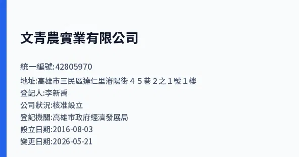 文青農實業有限公司的照片-統編 42805970(高雄市) 公司登記資料與營業項目詳細圖表