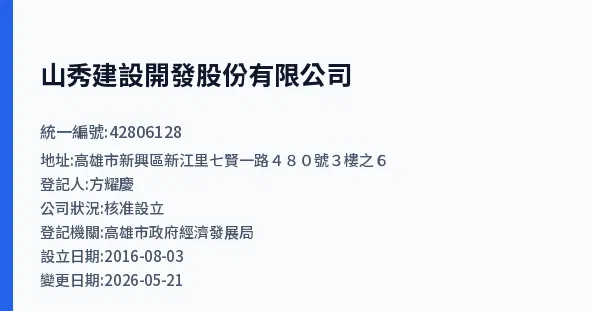 山秀建設開發股份有限公司的照片-統編 42806128(高雄市) 公司登記資料與營業項目詳細圖表