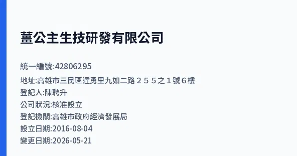 薑公主生技研發有限公司的照片-統編 42806295(高雄市) 公司登記資料與營業項目詳細圖表