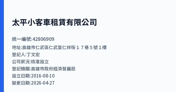 太平小客車租賃有限公司的照片-統編 42806909(高雄市) 公司登記資料與營業項目詳細圖表