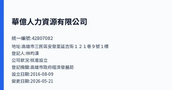 華億人力資源有限公司的照片-統編 42807082(高雄市) 公司登記資料與營業項目詳細圖表