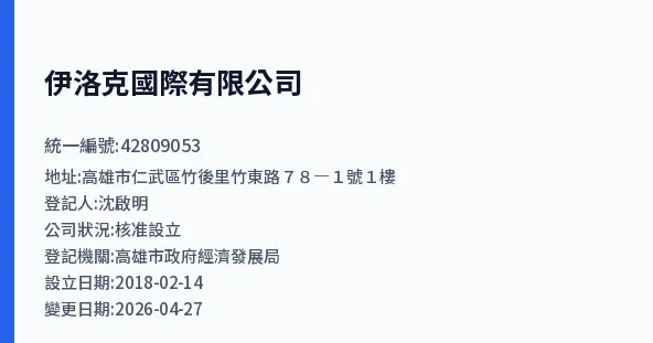 伊洛克國際有限公司的照片-統編 42809053(高雄市) 公司登記資料與營業項目詳細圖表