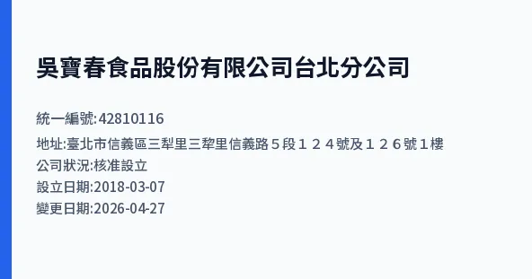 吳寶春食品股份有限公司台北分公司的照片-統編 42810116(臺北市) 公司登記資料與營業項目詳細圖表