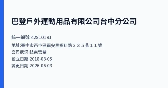 巴登戶外運動用品有限公司台中分公司的照片-統編 42810191(臺中市) 公司登記資料與營業項目詳細圖表