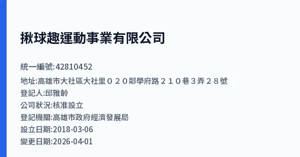 揪球趣運動事業有限公司的照片-統編 42810452(高雄市) 公司登記資料與營業項目詳細圖表