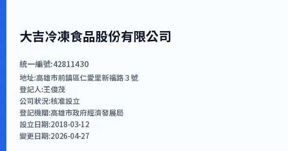 大吉冷凍食品股份有限公司的照片-統編 42811430(高雄市) 公司登記資料與營業項目詳細圖表