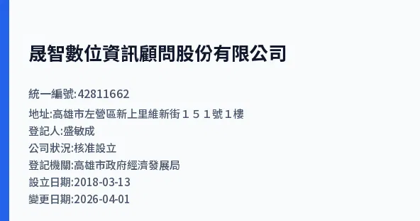 晟智數位資訊顧問股份有限公司的照片-統編 42811662(高雄市) 公司登記資料與營業項目詳細圖表