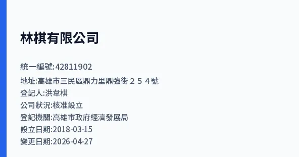 林棋有限公司的照片-統編 42811902(高雄市) 公司登記資料與營業項目詳細圖表
