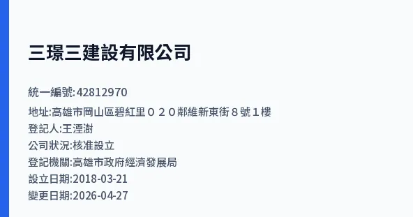三璟三建設有限公司的照片-統編 42812970(高雄市) 公司登記資料與營業項目詳細圖表