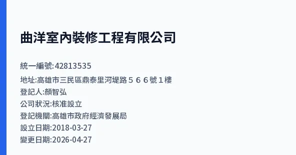 曲洋室內裝修工程有限公司的照片-統編 42813535(高雄市) 公司登記資料與營業項目詳細圖表