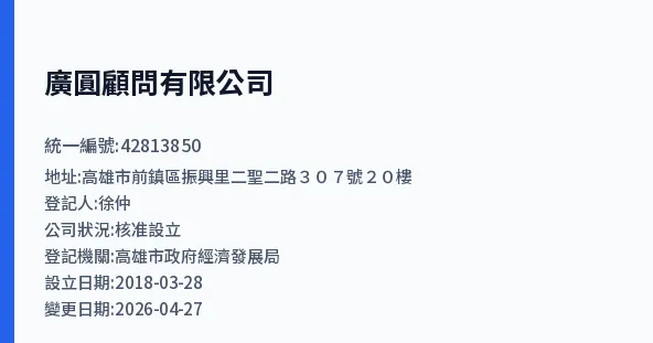 廣圓顧問有限公司的照片-統編 42813850(高雄市) 公司登記資料與營業項目詳細圖表