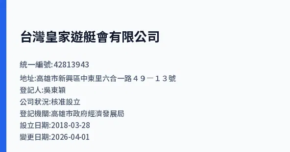 台灣皇家遊艇會有限公司的照片-統編 42813943(高雄市) 公司登記資料與營業項目詳細圖表