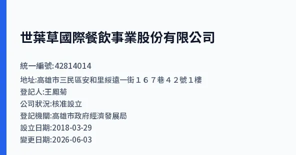 世葉草國際餐飲事業股份有限公司的照片-統編 42814014(高雄市) 公司登記資料與營業項目詳細圖表