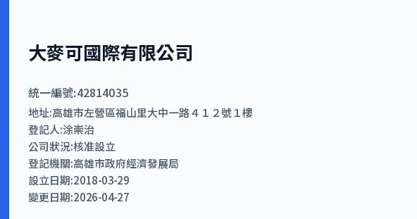 大麥可國際有限公司的照片-統編 42814035(高雄市) 公司登記資料與營業項目詳細圖表