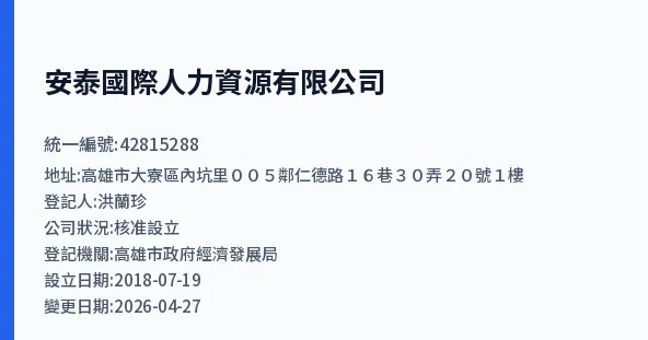 安泰國際人力資源有限公司的照片-統編 42815288(高雄市) 公司登記資料與營業項目詳細圖表