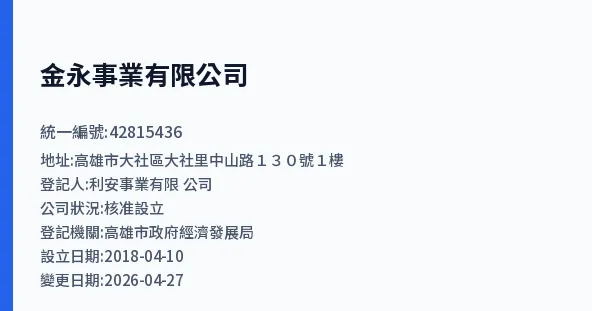 金永事業有限公司的照片-統編 42815436(高雄市) 公司登記資料與營業項目詳細圖表