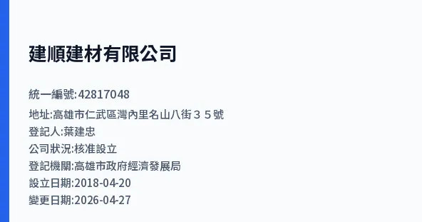 建順建材有限公司的照片-統編 42817048(高雄市) 公司登記資料與營業項目詳細圖表